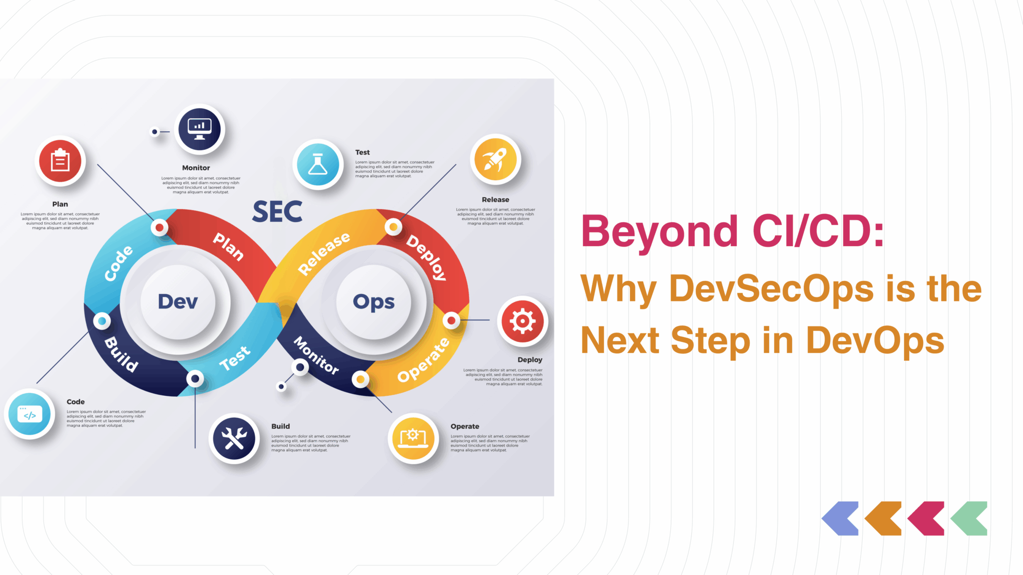 Beyond CI/CD: Why DevSecOps is the Next Step in DevOps | White Cloak Technologies